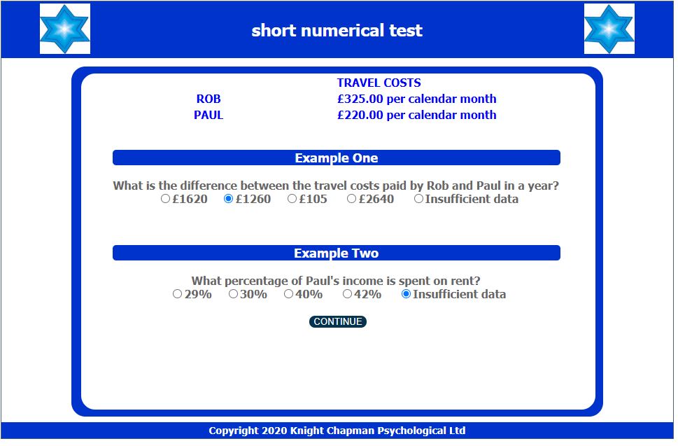 Management Ability Testing and Personality Assessment
